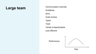 Componentization | PPT