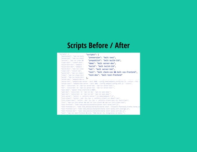 React Component Library Design @WalmartLabs | PPT