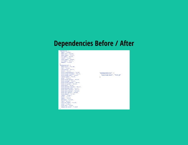 React Component Library Design @WalmartLabs | PPT