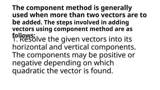 THE COMPONENT METHOD (GRADE 12 STEM).pptx