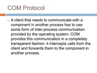 Component object model and | PPTX