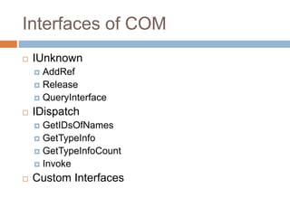 Component object model and | PPT
