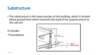Component of building | PPTX