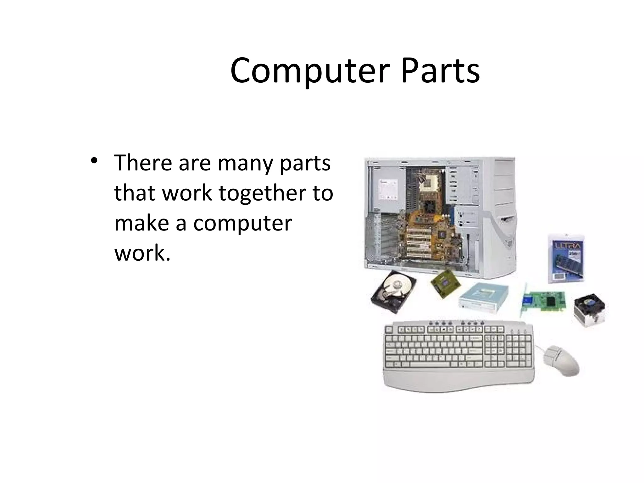 Components of computer | PPT