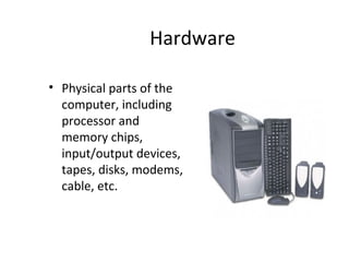 Components of computer | PPT