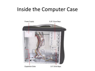 Components of computer | PPT