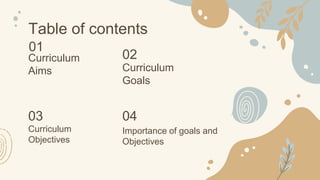 component of curriculum aims,goals, objective.pptx