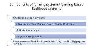 Component of farming system in agriculture.pptx