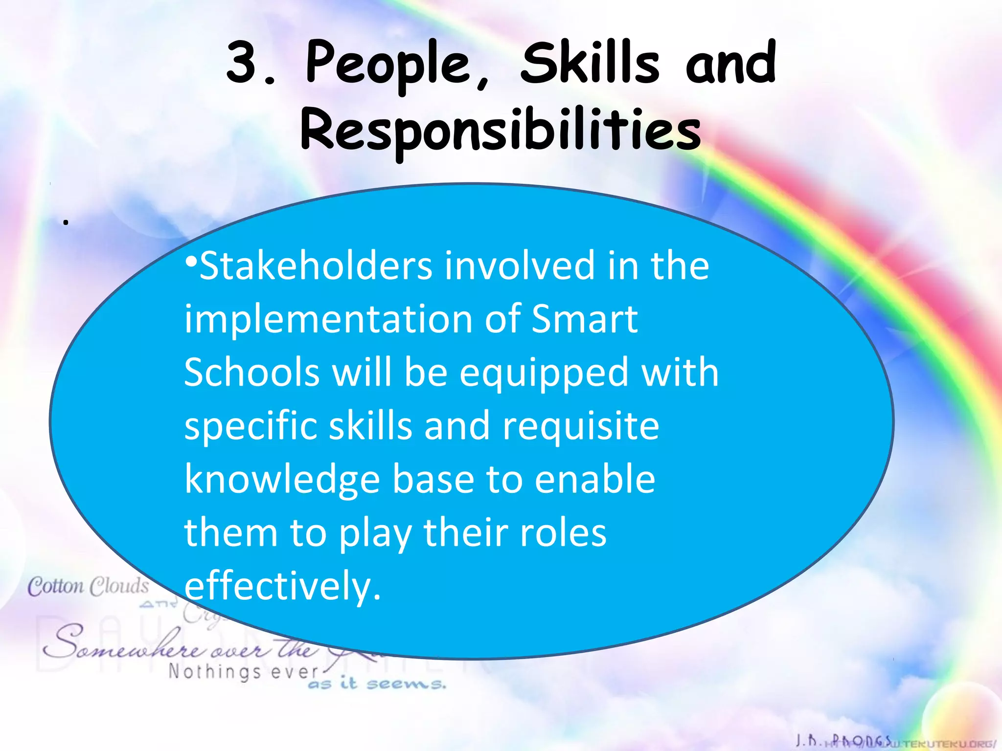 Component of smart school concept | PPT
