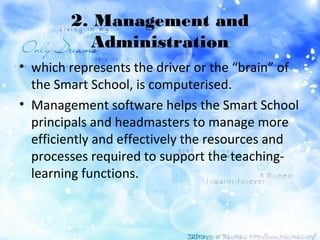 Component of smart school concept | PPT