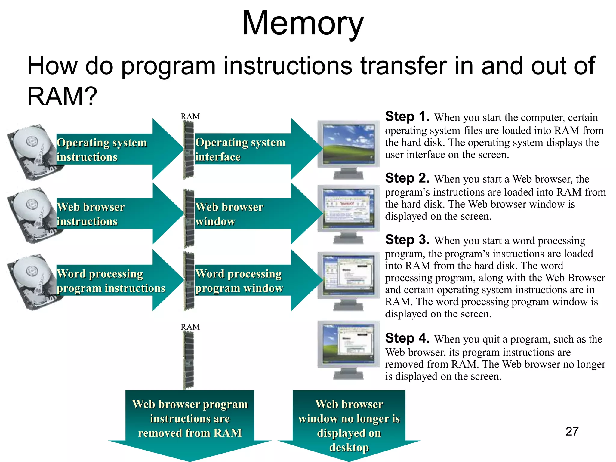 Component of system unit.ppt