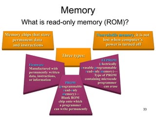 Component of system unit.ppt