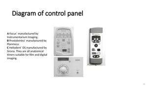 components of the x-ray machine equipment.pptx