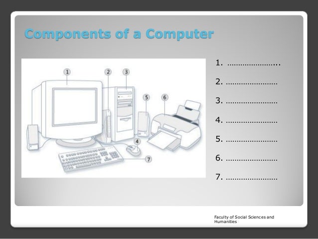 Computer System Basics