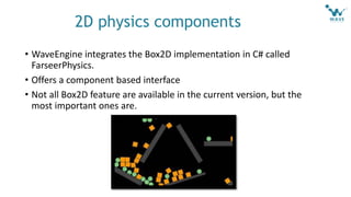 WaveEngine 2D components | PPT
