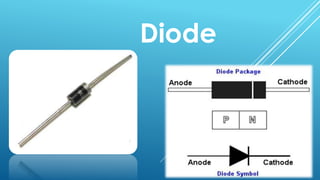 Electronics Components basic | PPTX