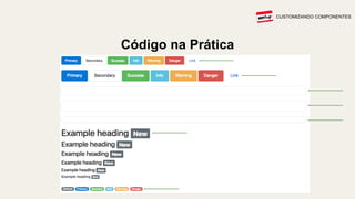 Bootstrap - Customizing Components