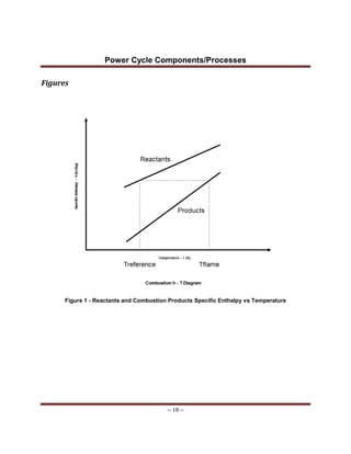 Power Cycle Components/Processes | PDF