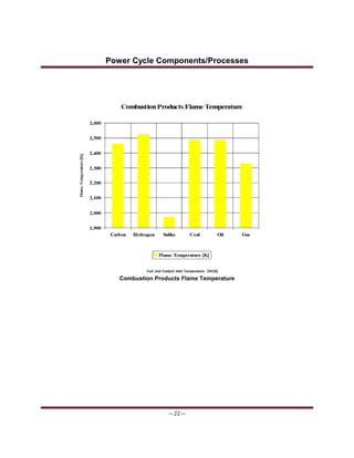 Power Cycle Components/Processes | PDF