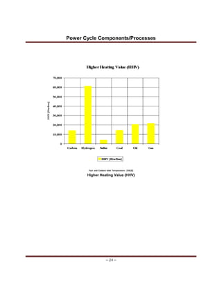 Power Cycle Components/Processes | PDF