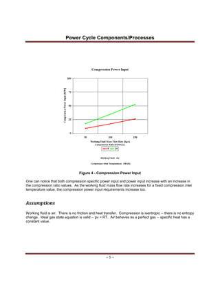 Power Cycle Components/Processes | PDF