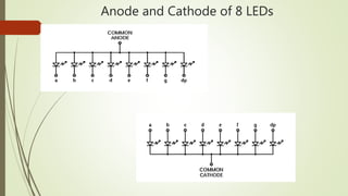 Electronics Components | PPTX