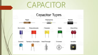 Electronics Components | PPTX