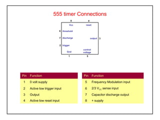 Components 555 timer | PPT