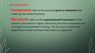 components-and-structures-of-research.pptx