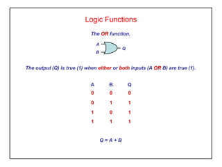 Components logic gates | PPT | Computer Peripherals | Computing