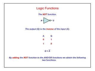 Components logic gates | PPT