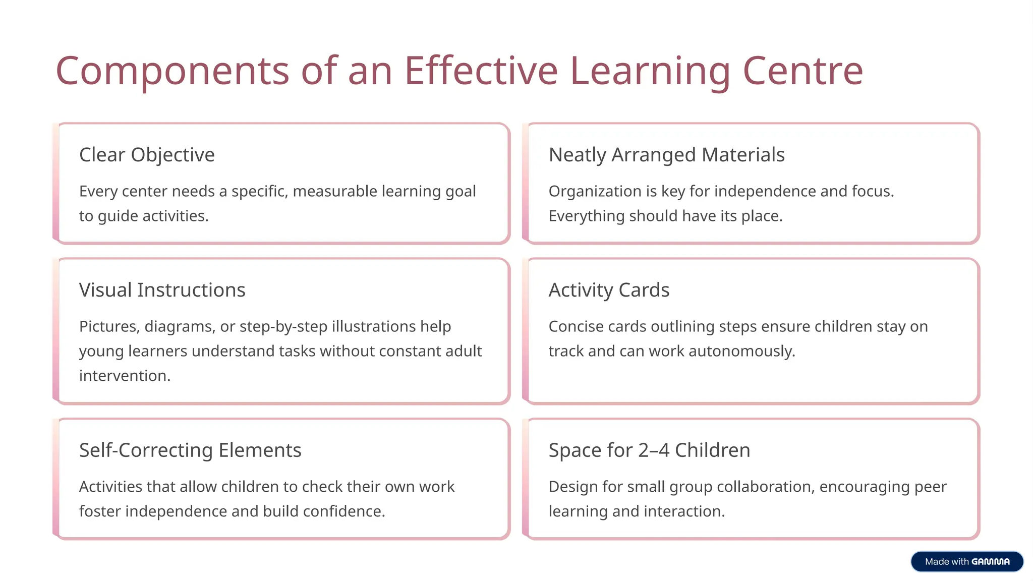 Components-of-an-Effective-Learning-Centre.pptx