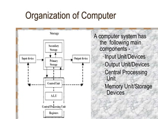 Components Of Computer unit-2 | PPT | Data Storage and Warehousing | Computing