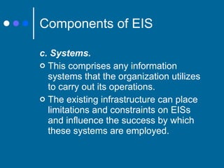Components Of Executive Information System | PPT