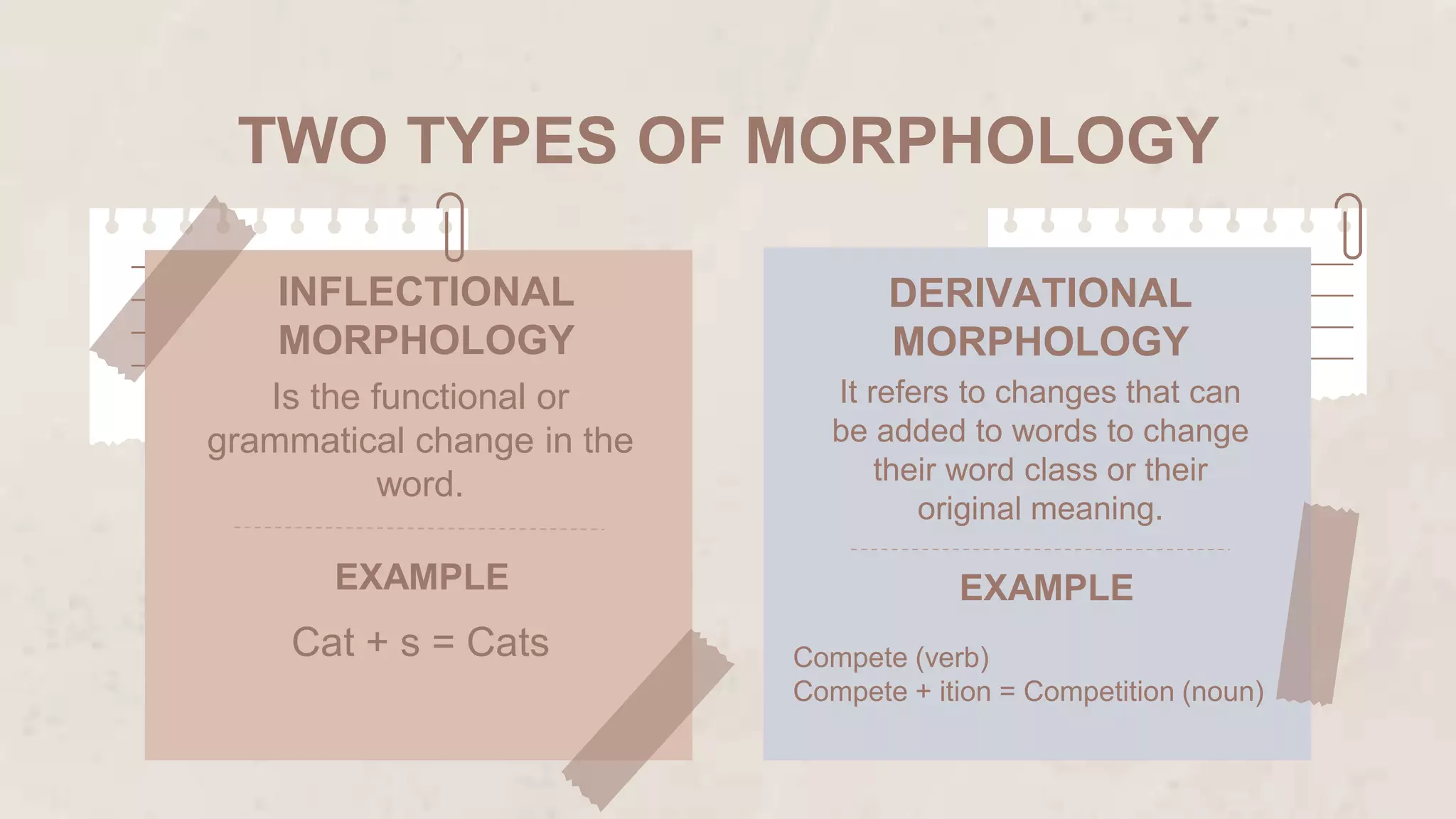 COMPONENTS-OF-GRAMMAR.pptx