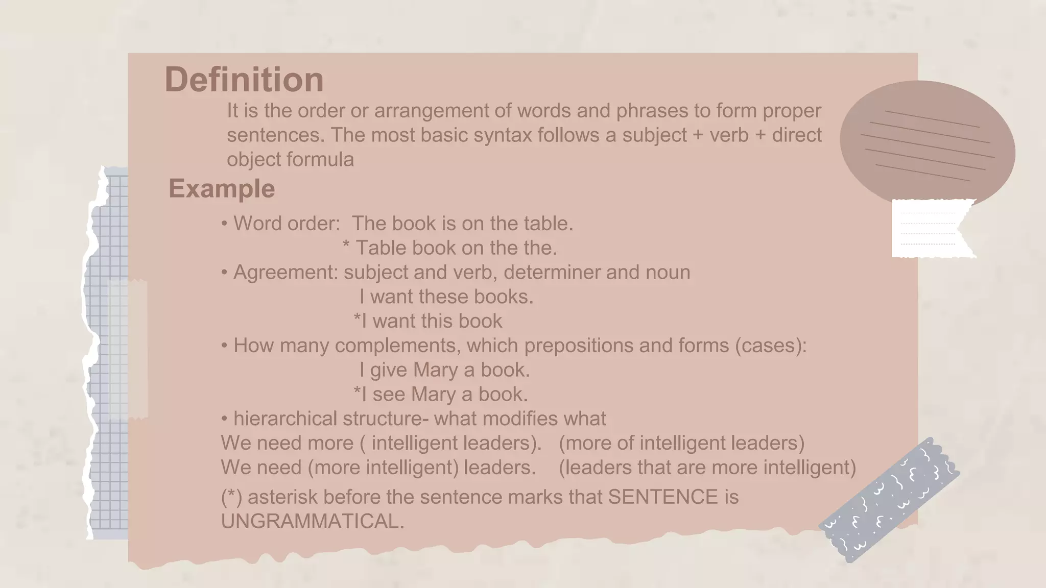 COMPONENTS-OF-GRAMMAR.pptx