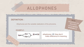 COMPONENTS-OF-GRAMMAR.pptx