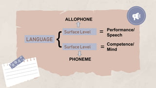 COMPONENTS-OF-GRAMMAR.pptx