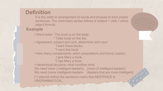 COMPONENTS-OF-GRAMMAR.pptx