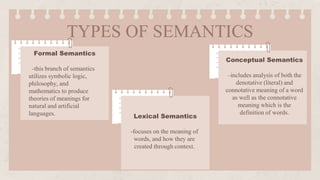 COMPONENTS-OF-GRAMMAR.pptx