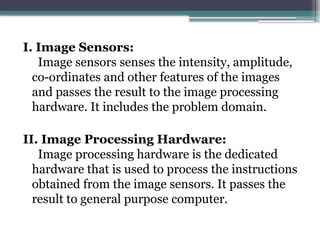 Components-of-Image-Processing-System.pptx