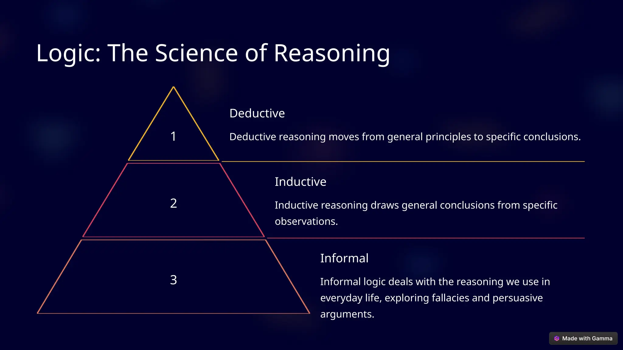 Logic and Critical Thinking-Components-of-Philosophy.pptx