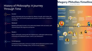 Logic and Critical Thinking-Components-of-Philosophy.pptx