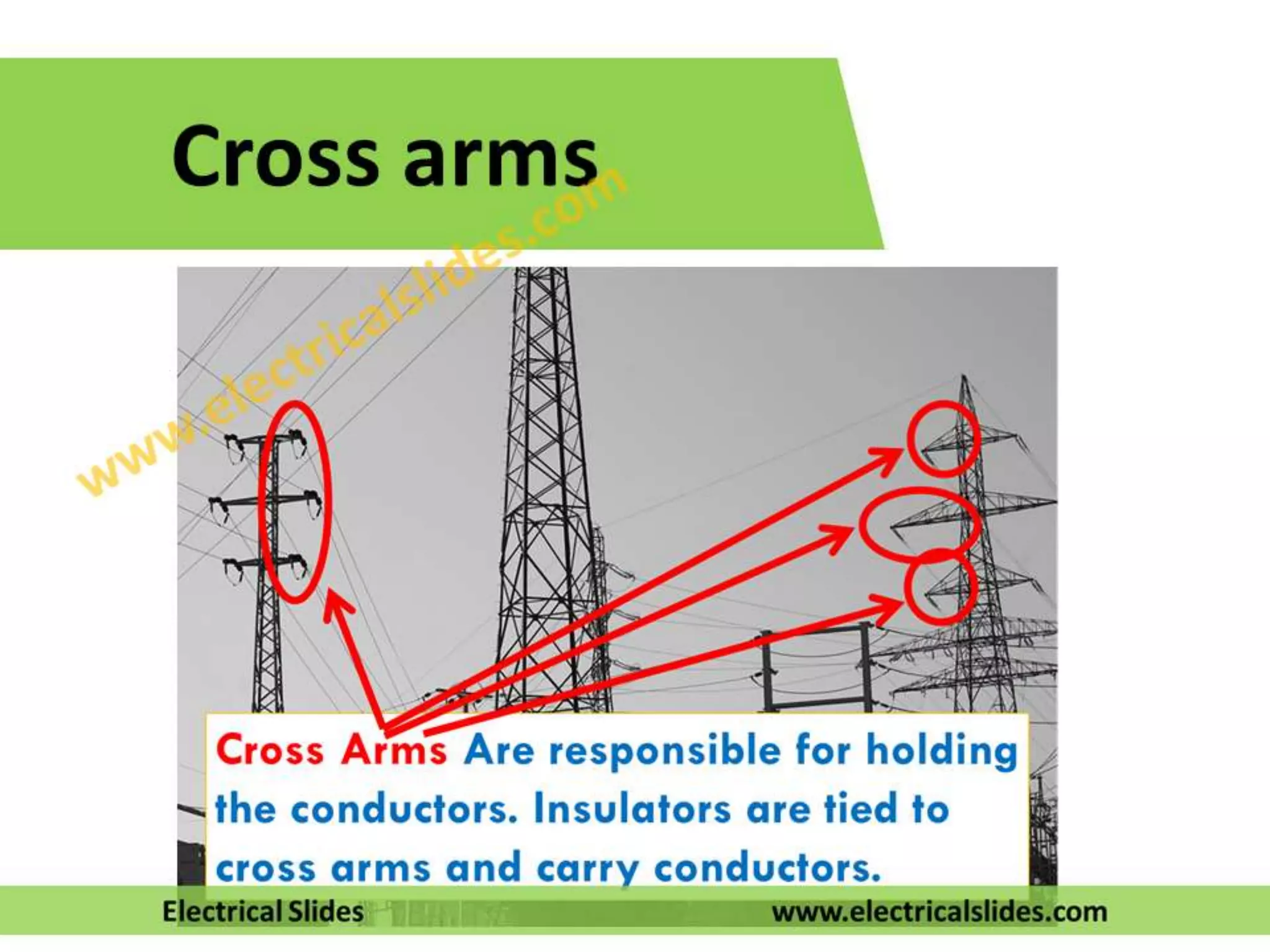 Components of Transmission Lines | PPTX