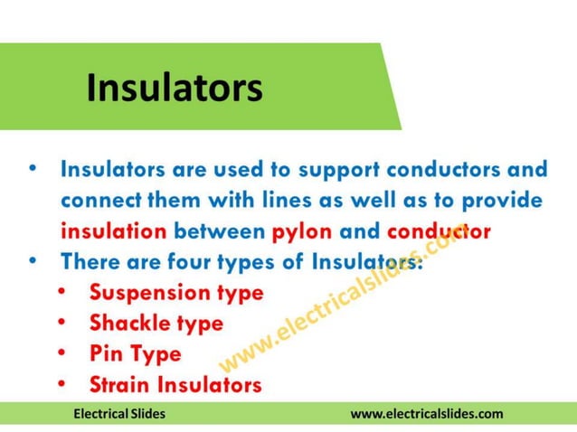 Components of Transmission Lines