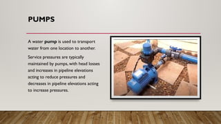 COMPONENTS-OF-WATER-DISTRIBUTION-SYSTEMS.pptx
