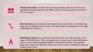 COMPONENTS-OF-WATER-DISTRIBUTION-SYSTEMS.pptx