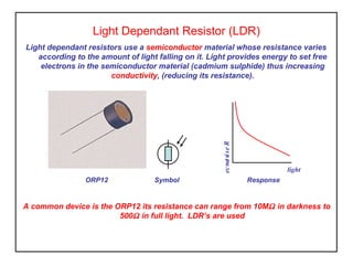 Components resistors | PPT
