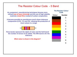 Components resistors | PPT | Physics | Science