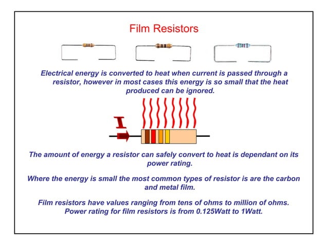 Components resistors | PPT | Physics | Science